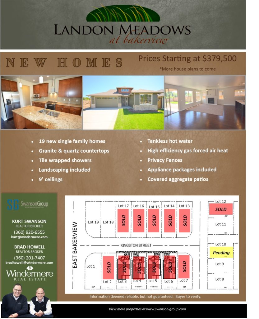 Bellingham, WA Homes for Sale - The Swanson Group